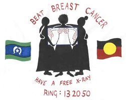 BreastScreen WA - Resources