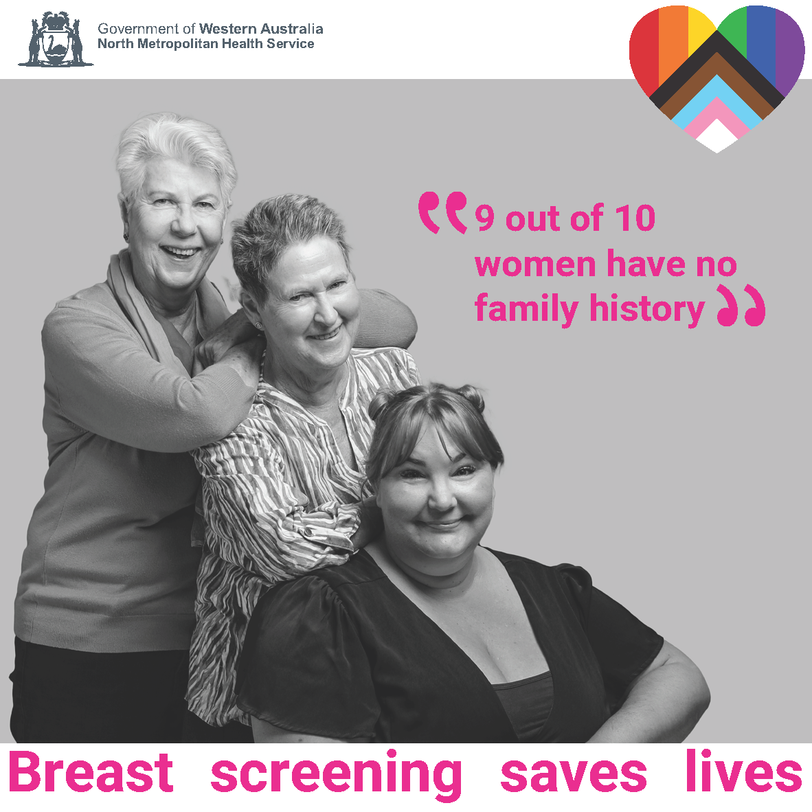 BreastScreen WA - Breast Screening